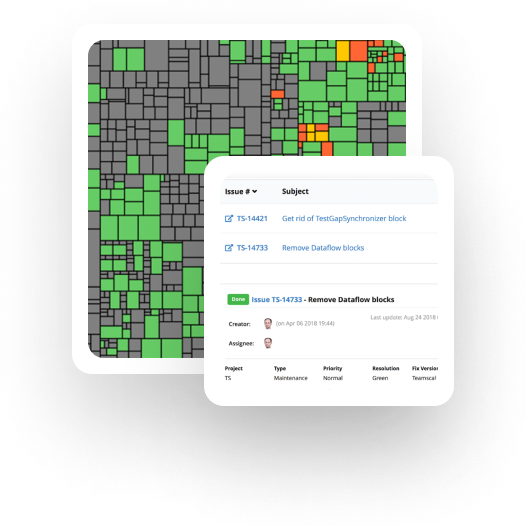 Onboarding: Seamless Start for Maximum Success | Teamscale