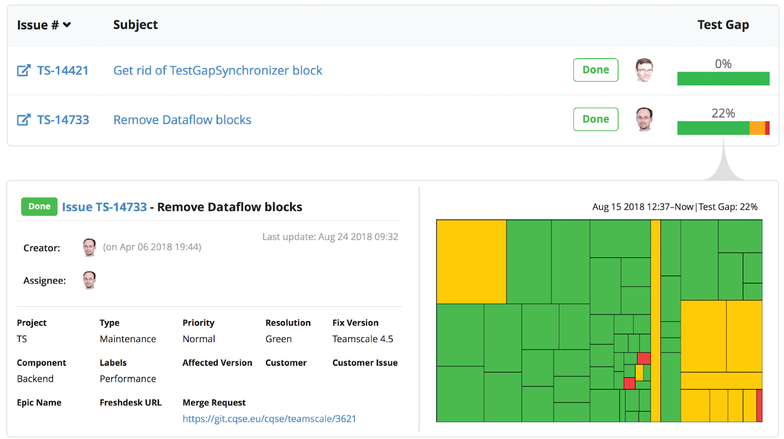 Transparency for Your Manual Tests