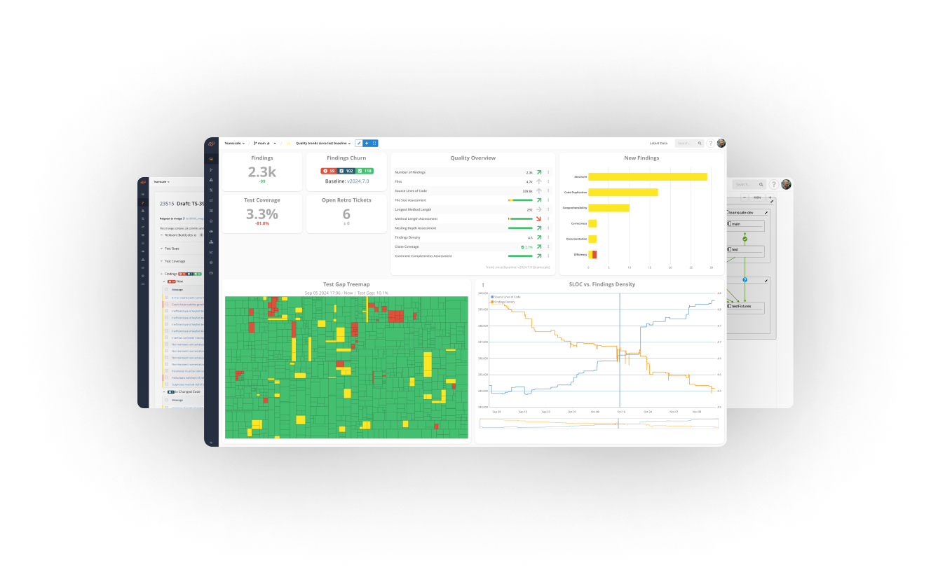 Teamscale: Revolutionizing Software Quality Analysis